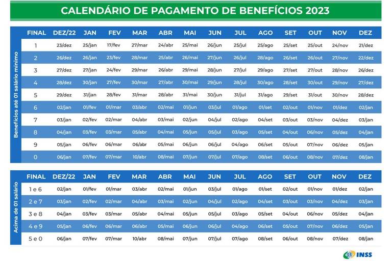 Consulte o calendário do INSS para 2023 - Fradema Consultoria tributária